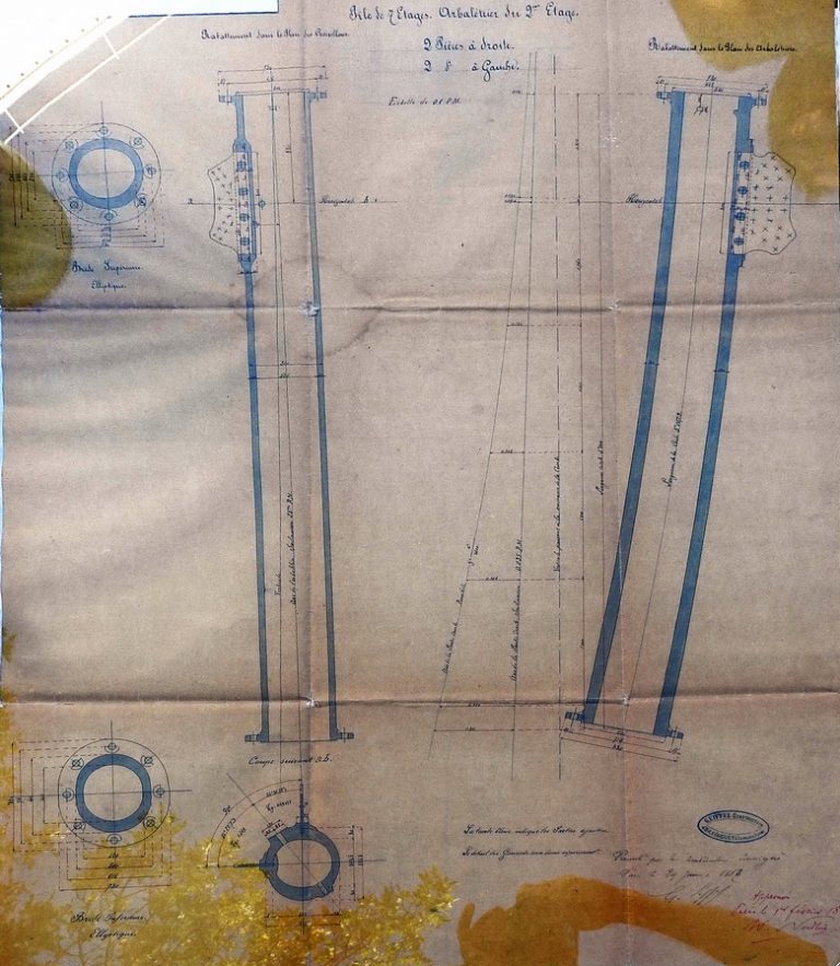 Les objets Archives - Puces de Vanves